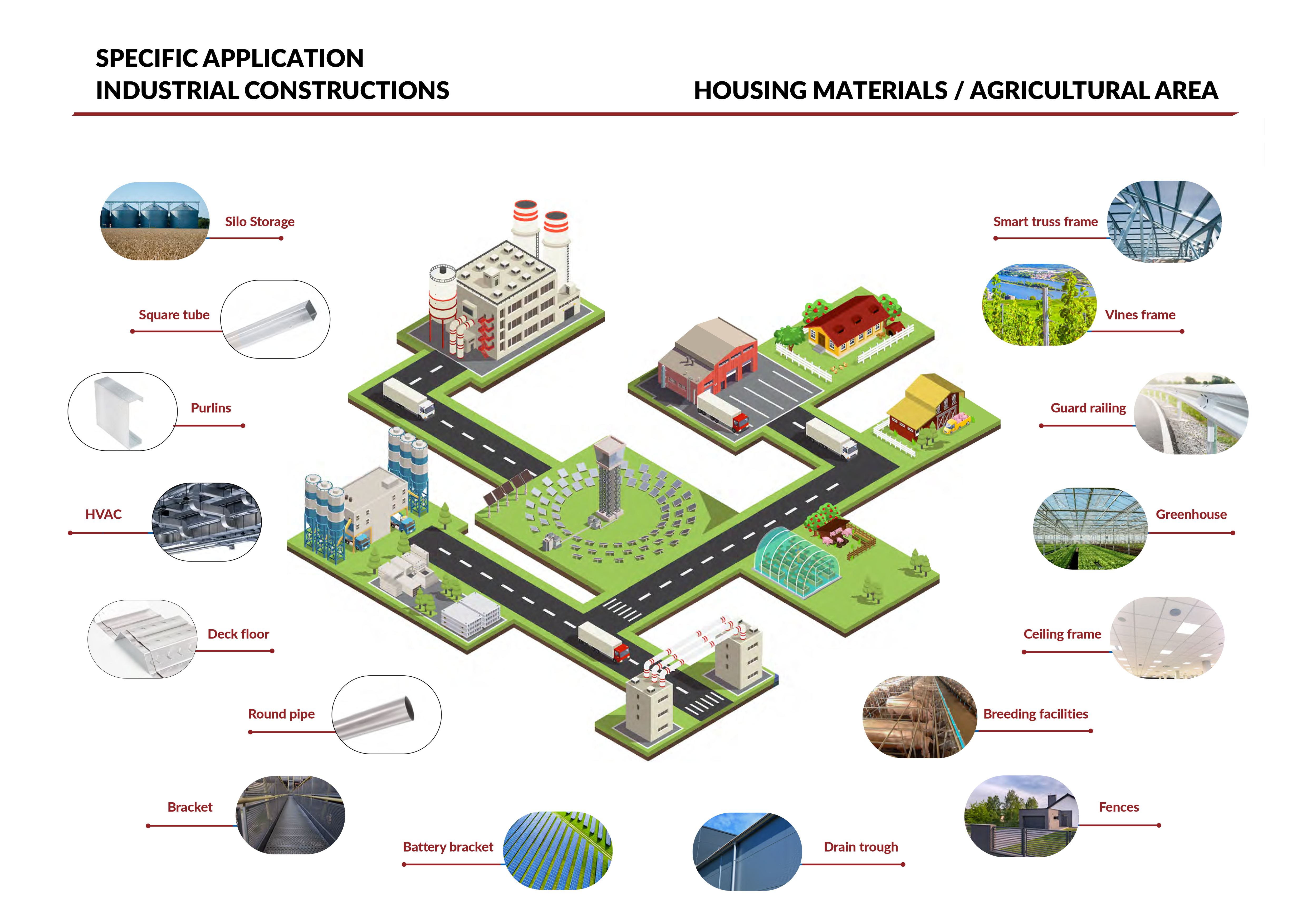 Buildco Lanka (Pvt) Ltd